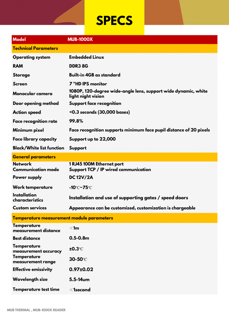 MUB-1000X – MUBKAR CCTV
