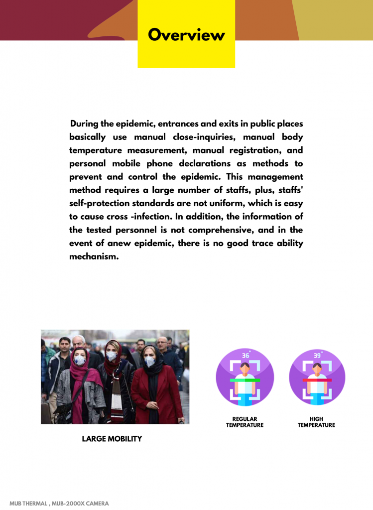 MUB-2000X – MUBKAR CCTV