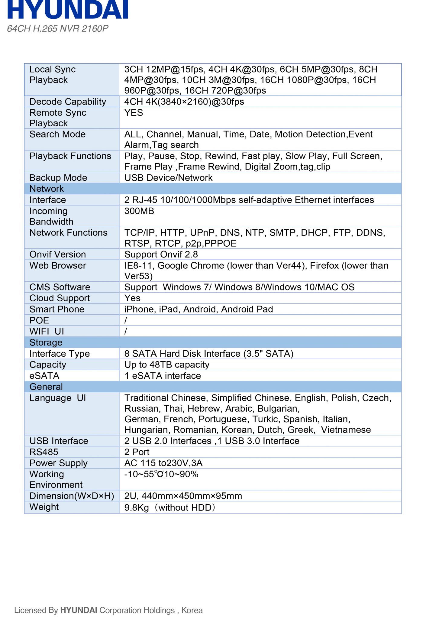 HY-NVR6408-4KPRO – MUBKAR CCTV
